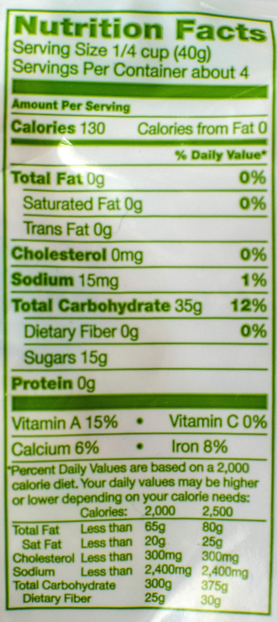 add ginger to recipes