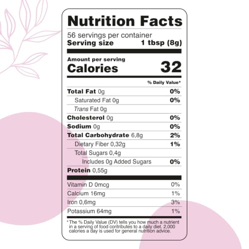 add to yogurt for extra nutrients