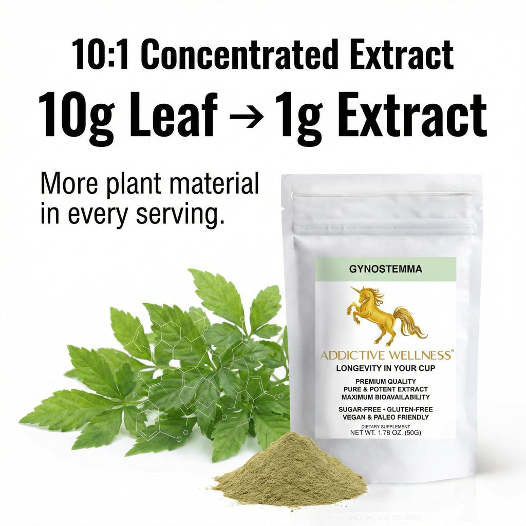 Addictive Wellness health supplement features