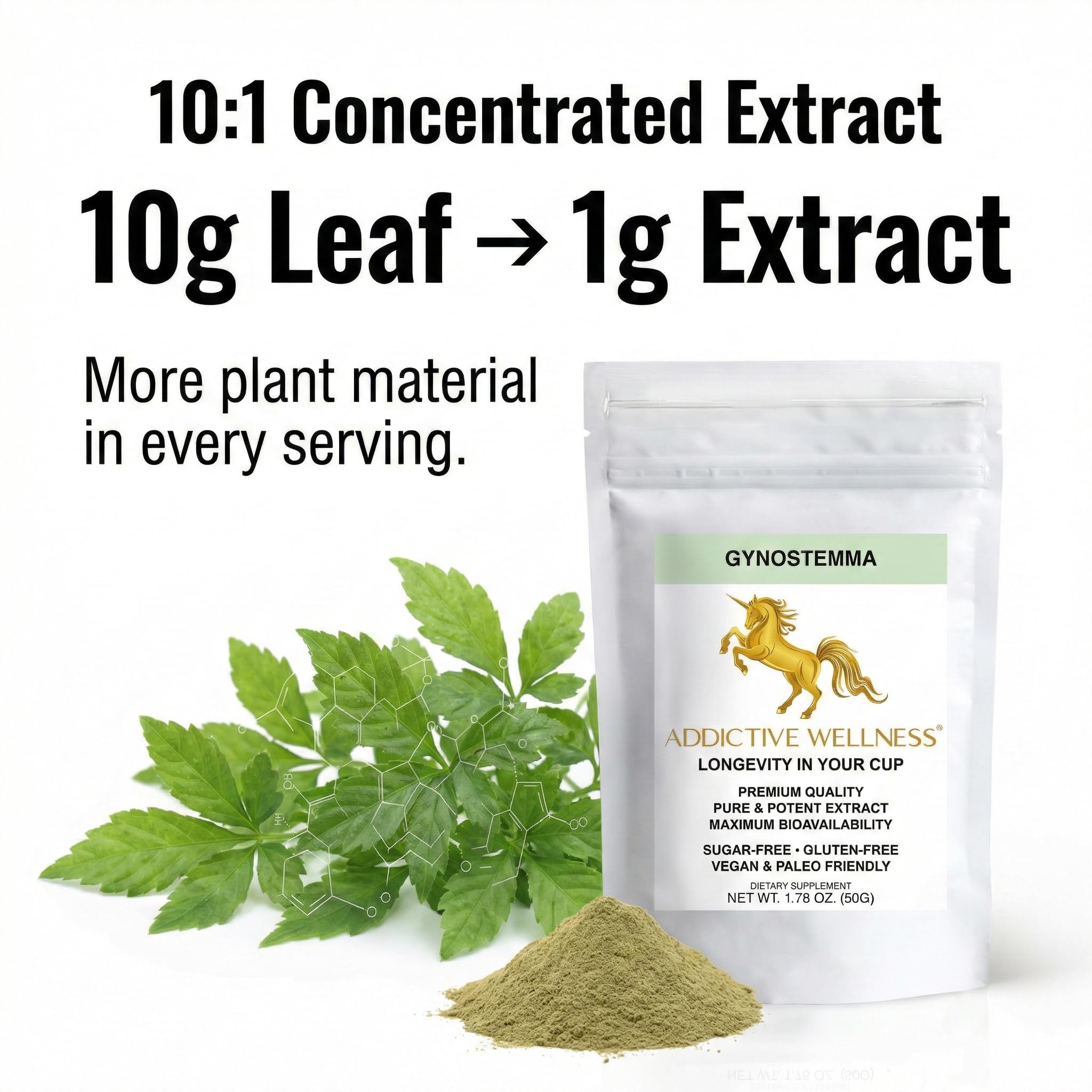 Addictive Wellness health supplement features