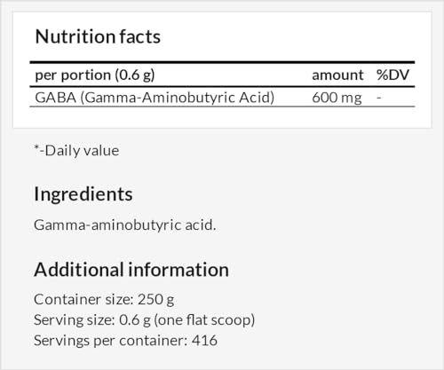 Additive-free GABA supplement benefits