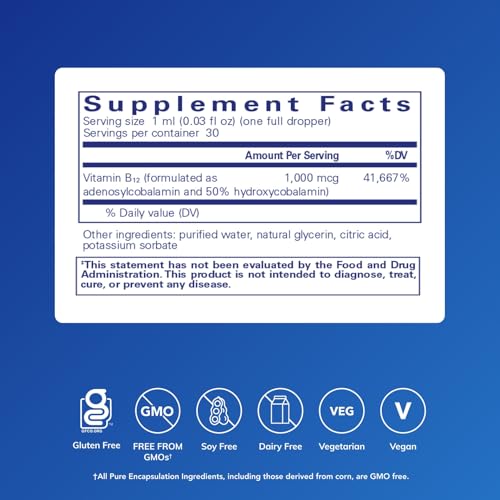 Adenosyl Hydroxy B12 benefits