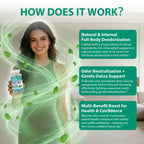 Adeqauom chlorophyll for daily wellness
