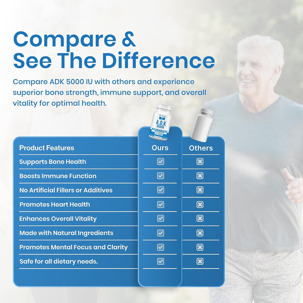 ADK 5 vitamin D3 capsules