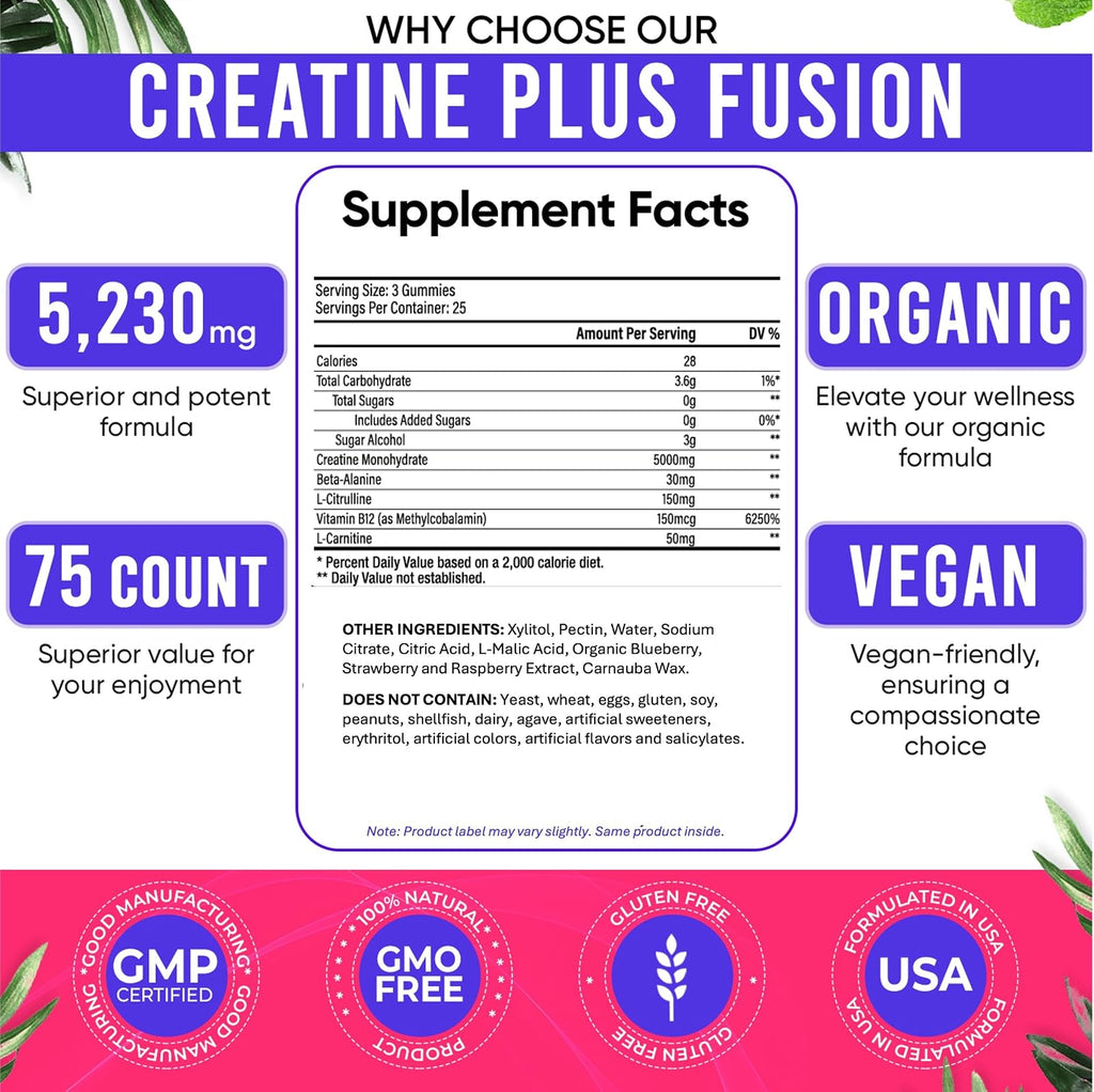 Adndale creatine for strength training