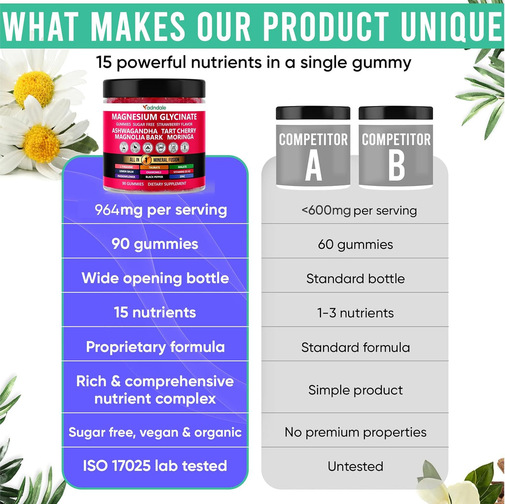 Adndale magnesium for muscle recovery