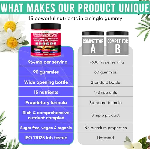 Adndale magnesium for overall health