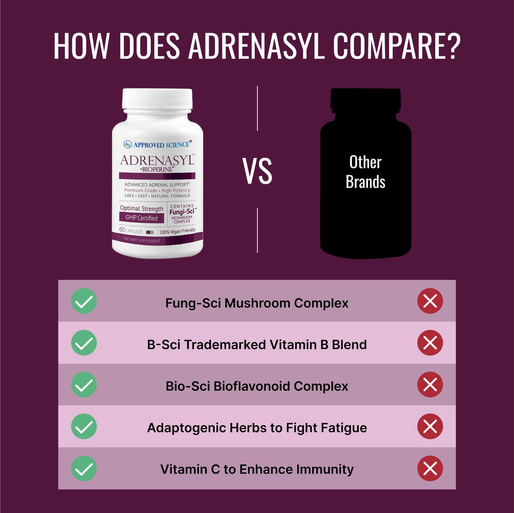 adrenal extracts for overall wellness