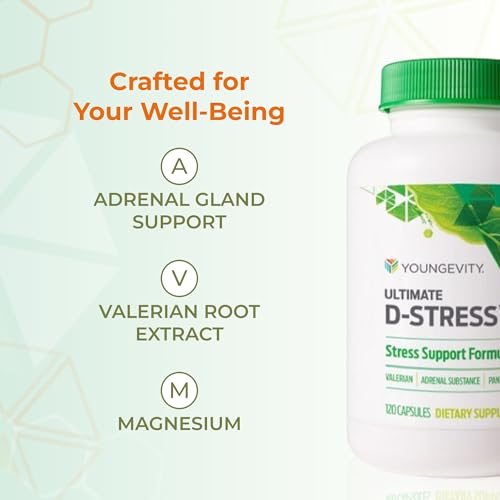 Adrenal health support with Youngevity