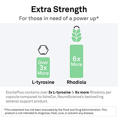 adrenal support for active lifestyles