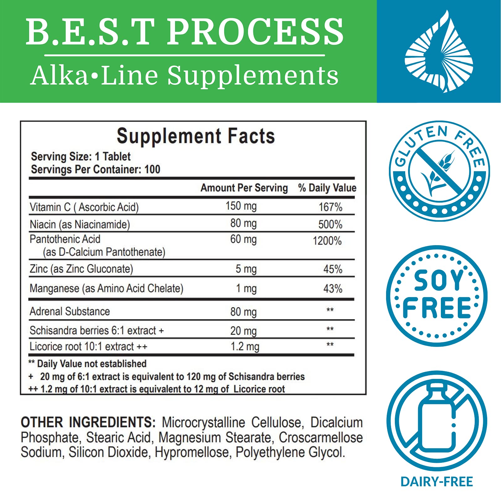 adrenal support formula for men