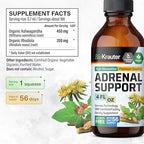 adrenal support formula with Rhodiola Rosea