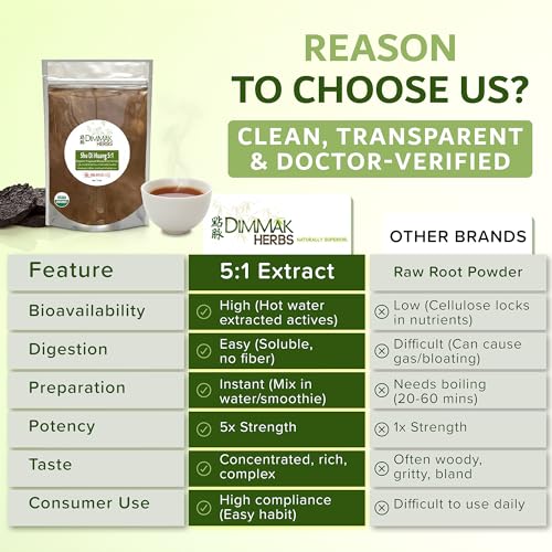 adrenal support herbal supplement