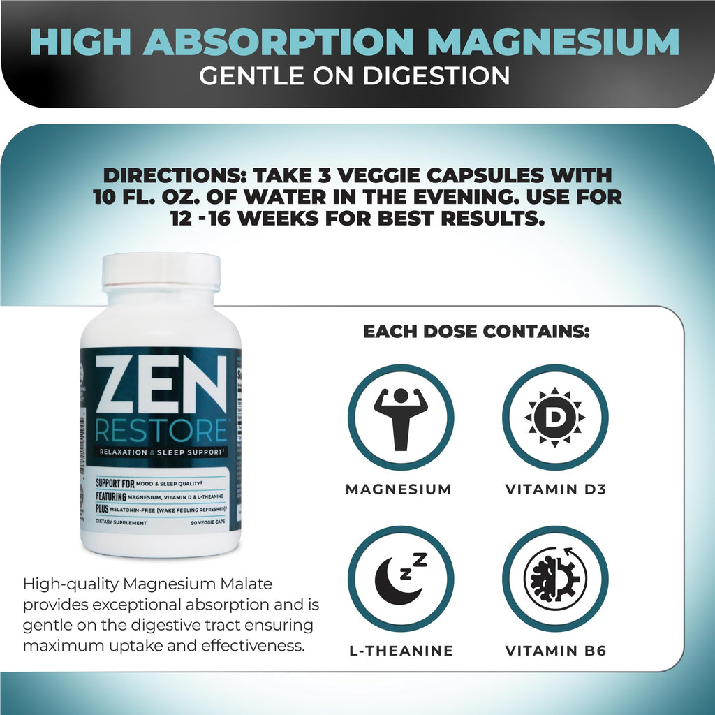 Adrenal wellness with magnesium malate