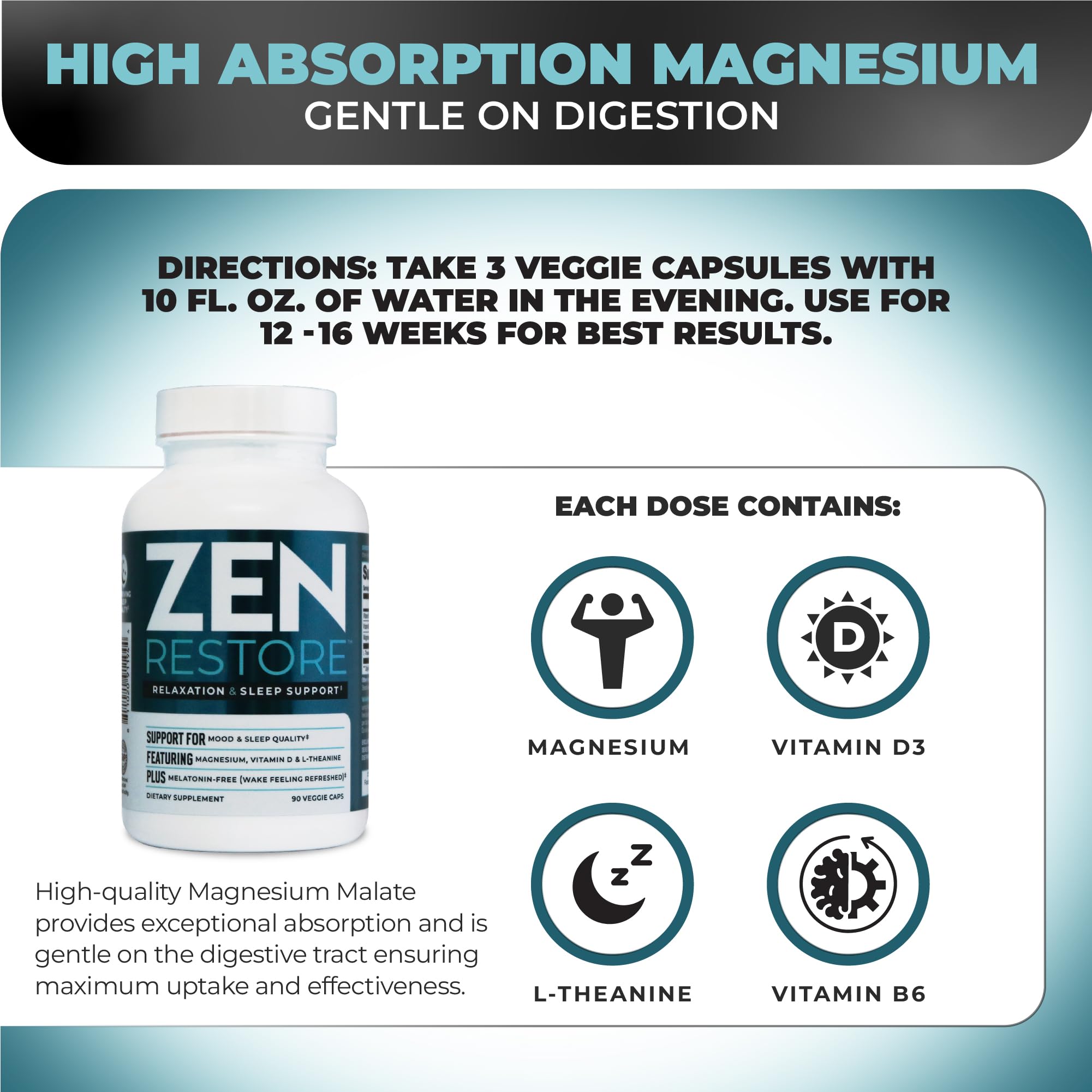 Adrenal wellness with magnesium malate