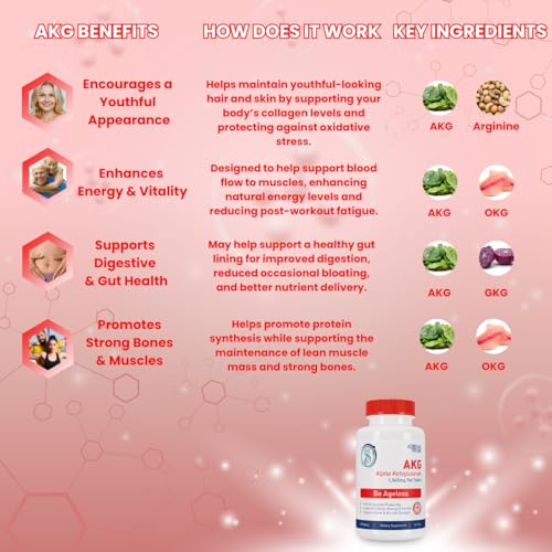Adrenalwork L pre-workout formula