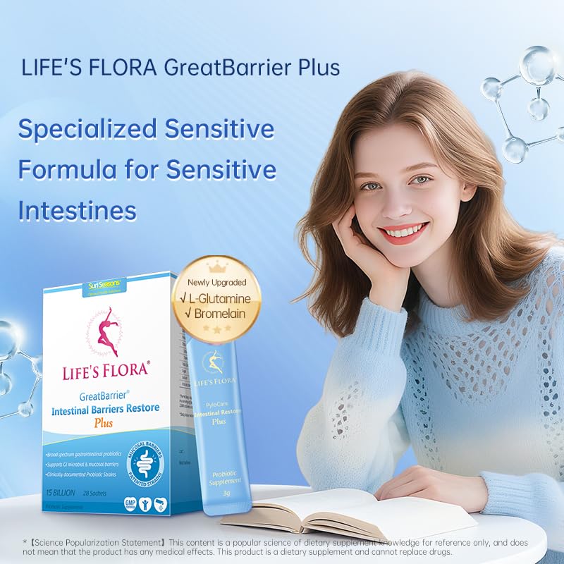 adult digestive wellness supplements Canada