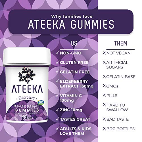 adult elderberry gummies with zinc