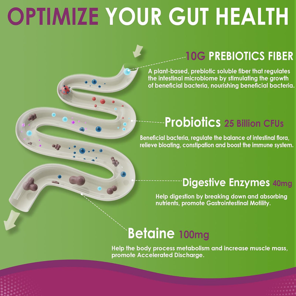 adult fiber chewable vitamins