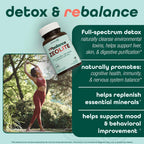 Adult gut health support vitamins