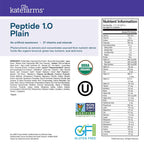 Adult peptide formula for digestive support