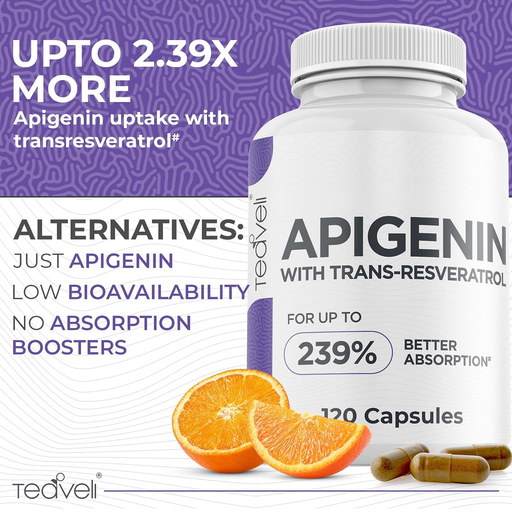 advanced apigenin multivitamin for women