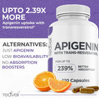 advanced apigenin multivitamin for women
