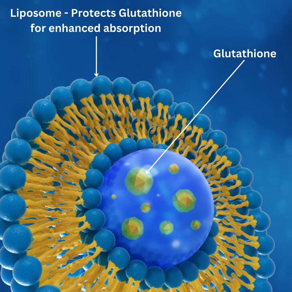 advanced bionetix glutathione benefits