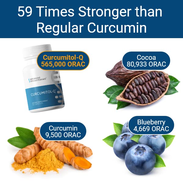 Advanced Bionutritionals herbal wellness capsules