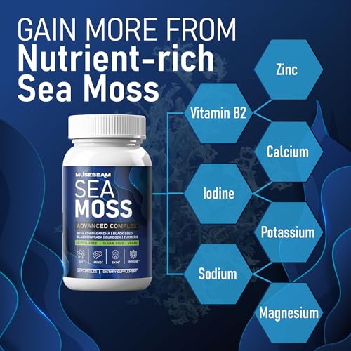 advanced blended supplements for men and women