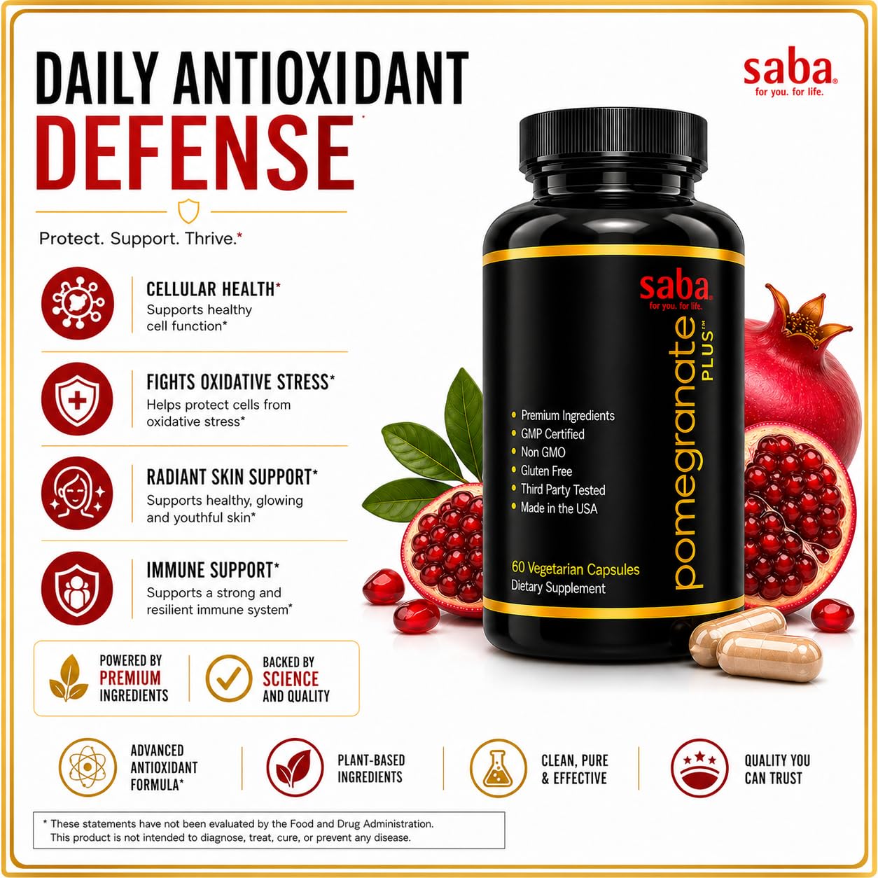 Advanced blended vitamin mineral formula