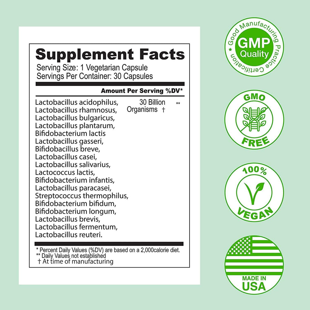 advanced blended vitamin supplements Canada