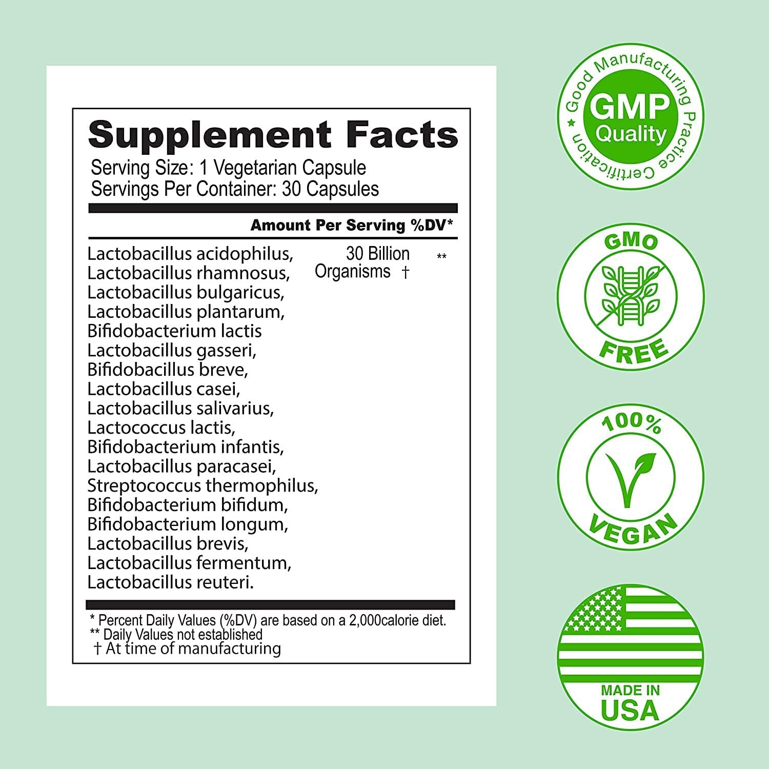 advanced blended vitamin supplements Canada