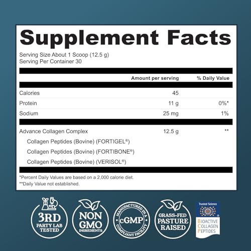 Advanced Collagen Complex for joint health