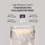 advanced collagen for skin health