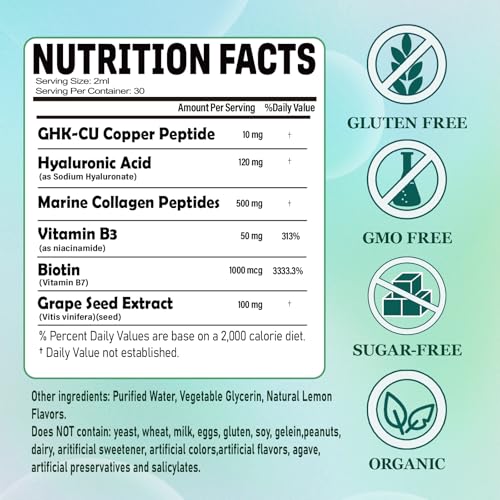 advanced copper peptide benefits