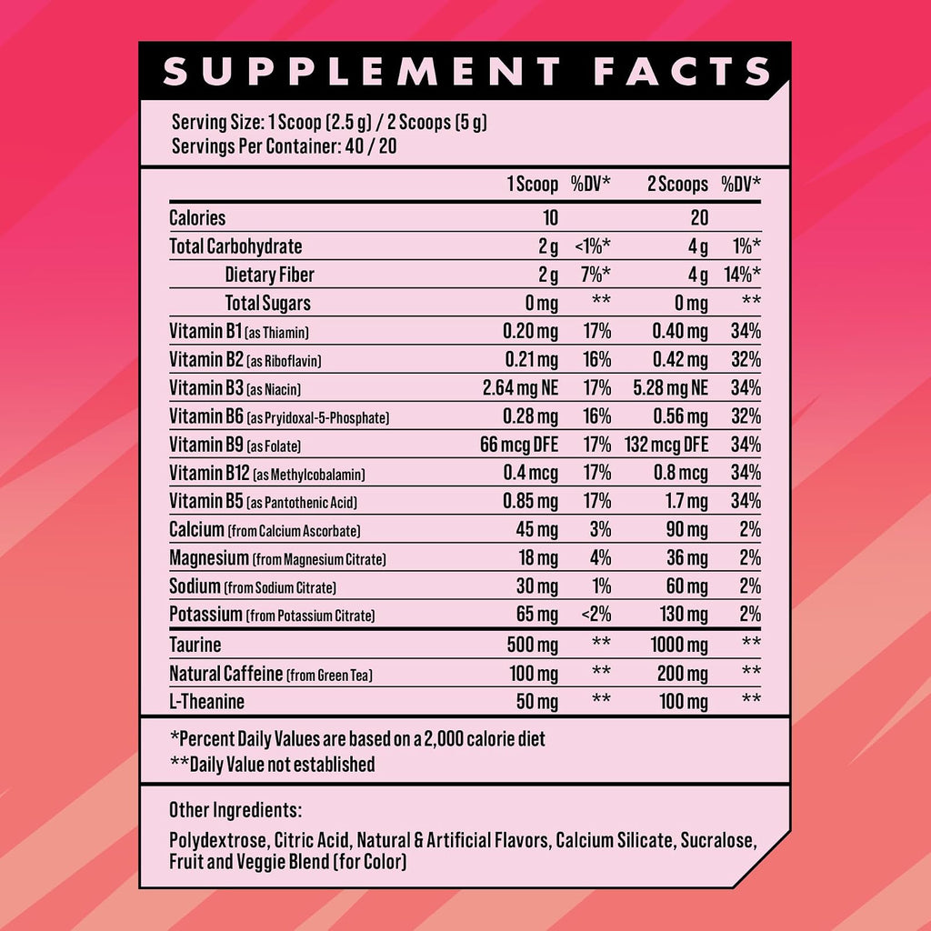 Advanced Energy formula for enhanced endurance