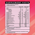 Advanced Energy formula for enhanced endurance
