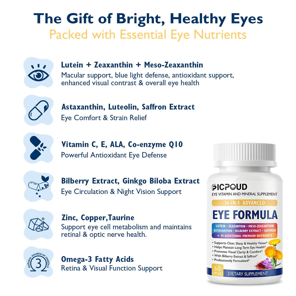 Advanced Eye Formula for brighter vision