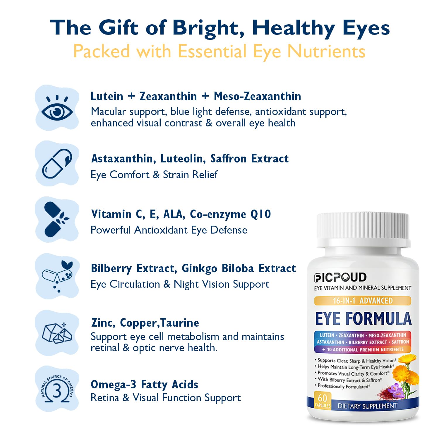 Advanced Eye Formula for brighter vision