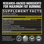 advanced fat burners for energy