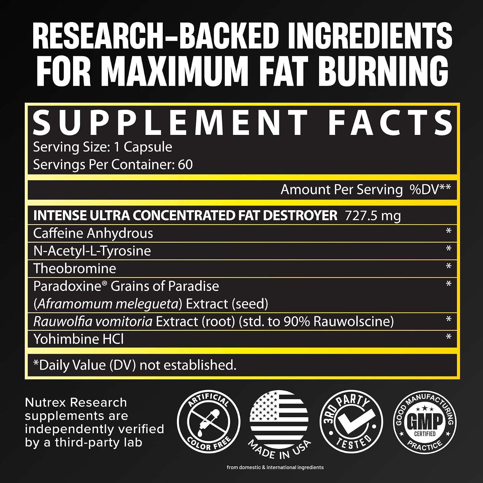 advanced fat burners for energy