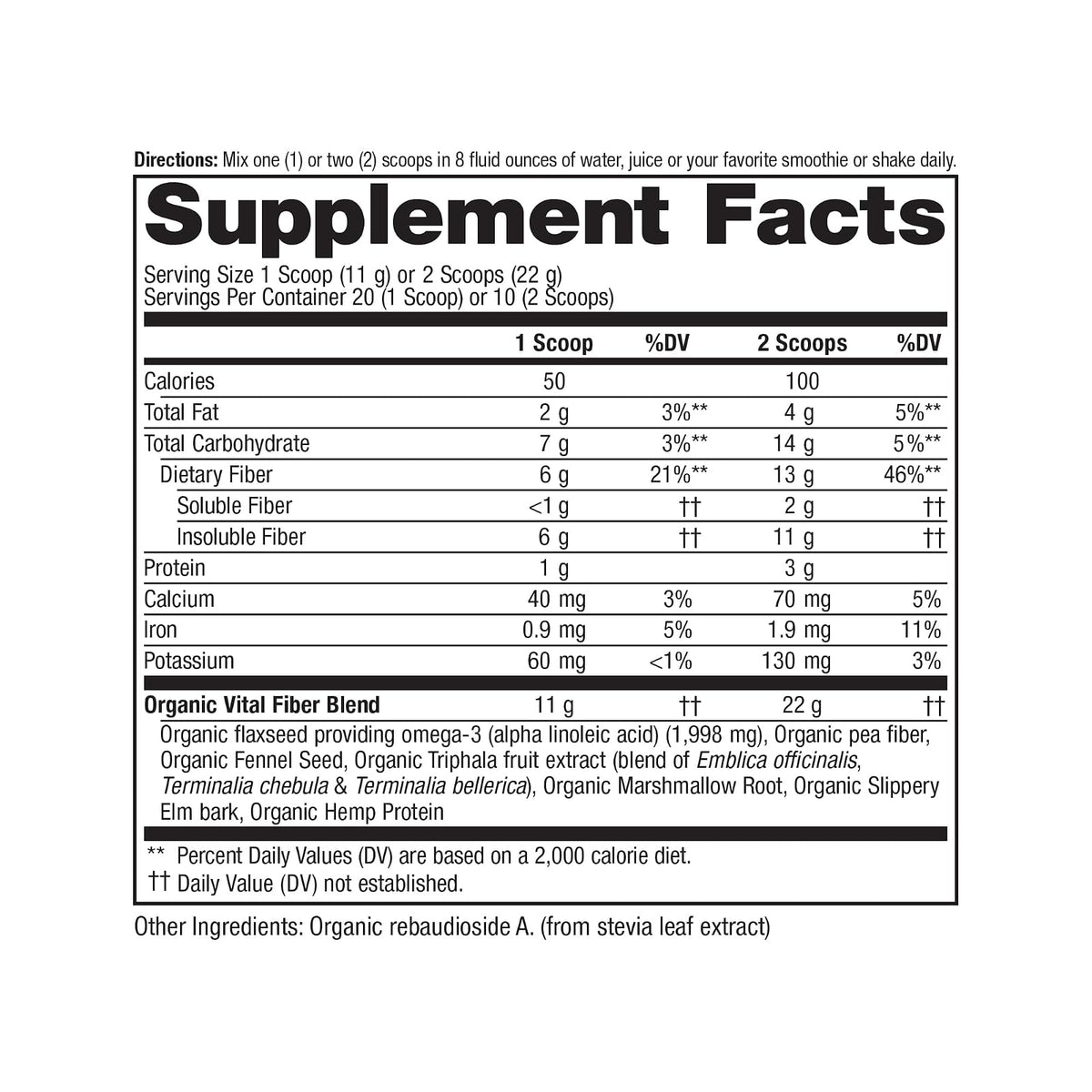 Advanced fiber powder for gut health