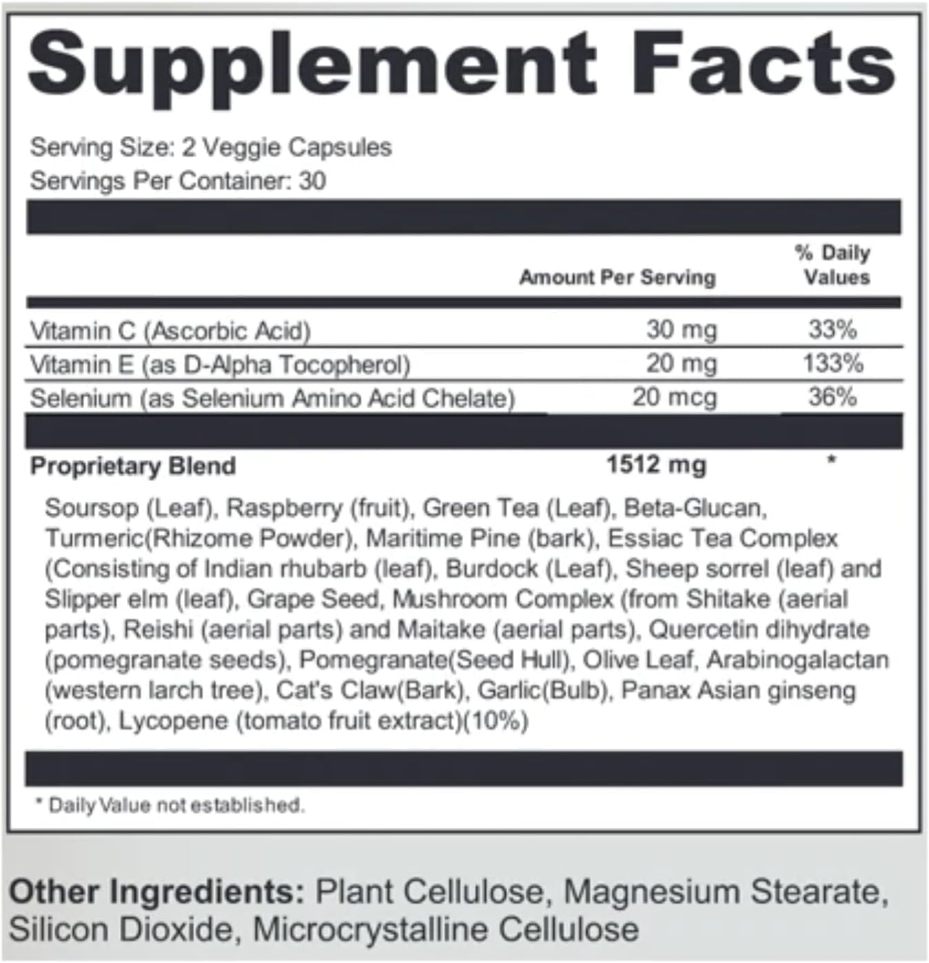 advanced formula blended vitamin & mineral supplements