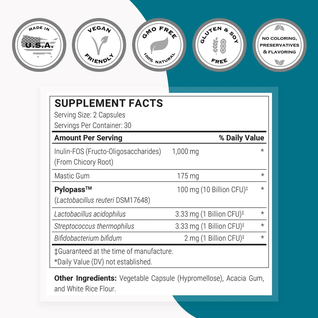 Advanced formula for H. Pylori support