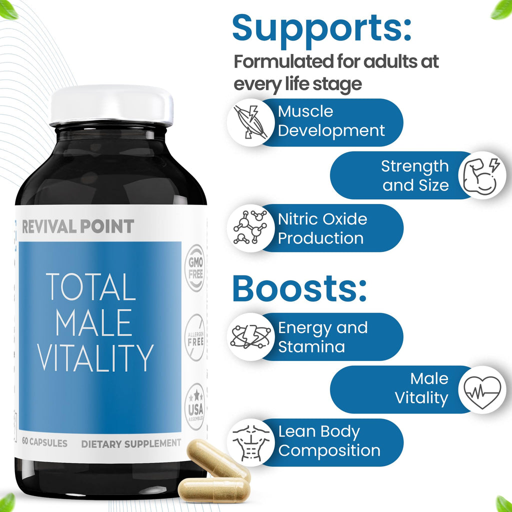 Advanced formula for muscle recovery and strength