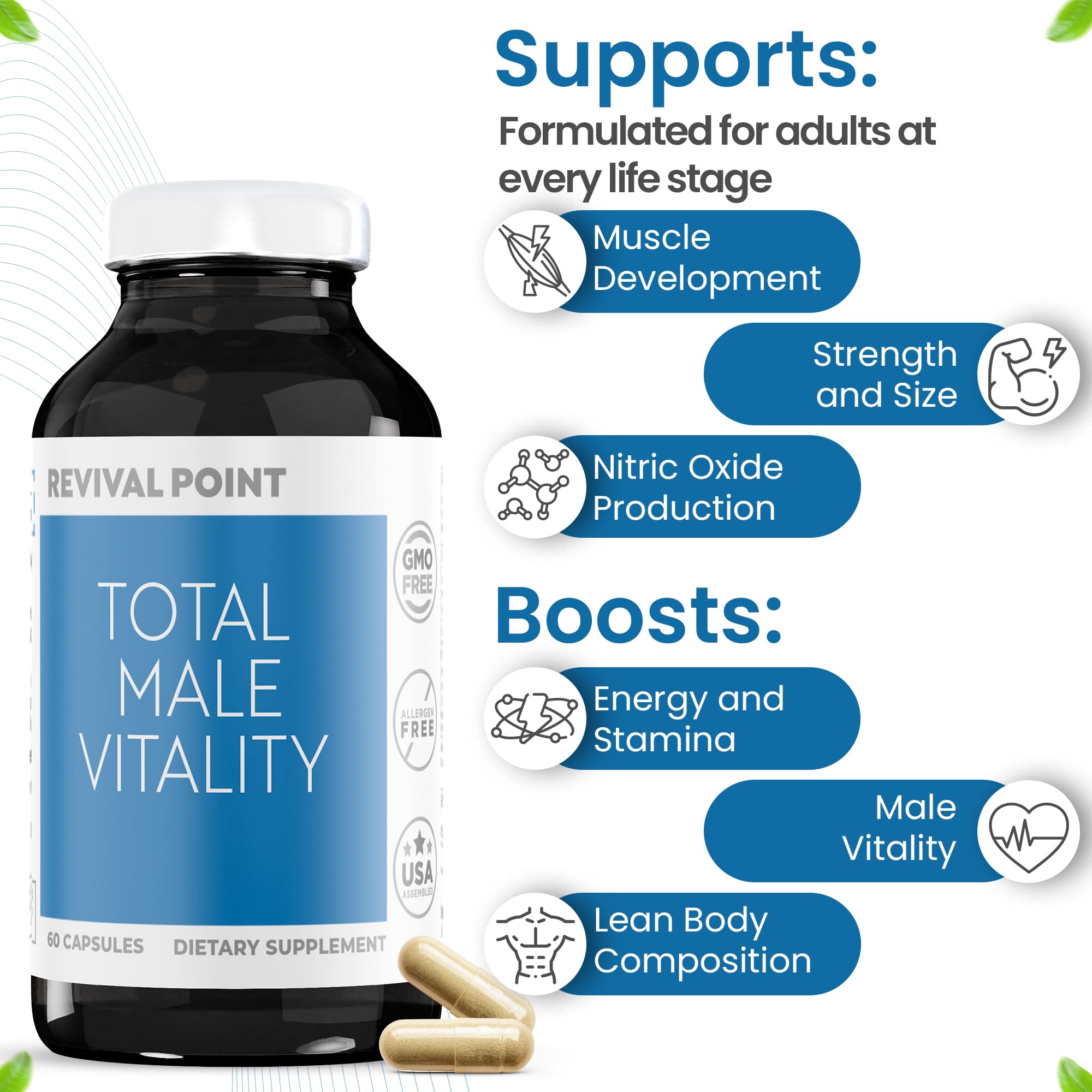 Advanced formula for muscle recovery and strength