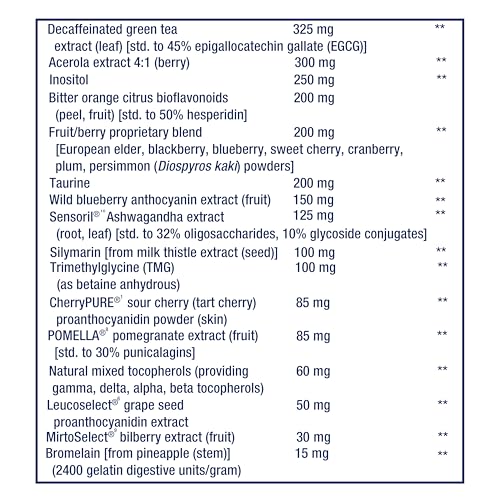 advanced formula for optimal health