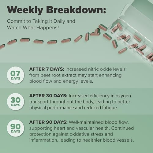 Advanced formula for optimal wellness