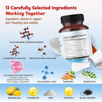 advanced glucosamine chondroitin blend